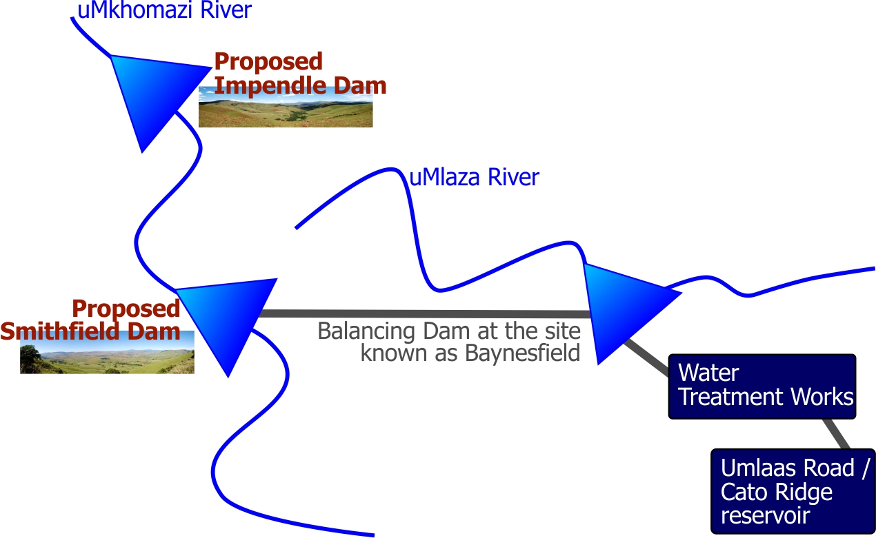 DWS: uMkhomazi Water Project
